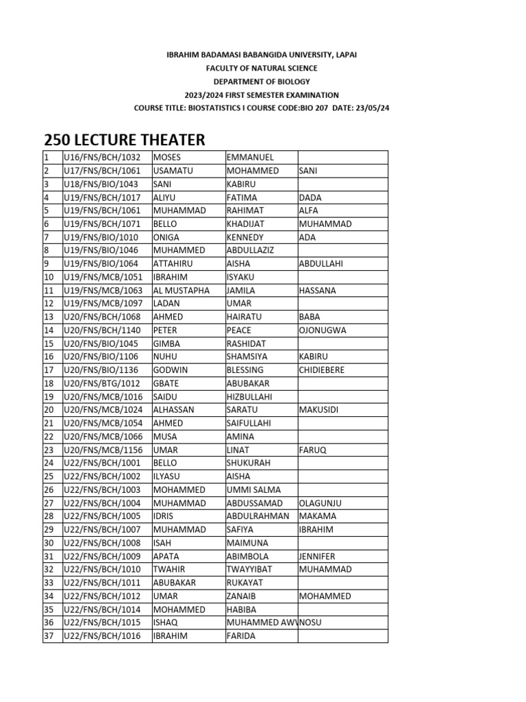 Bio 207.STD - Att | PDF | Muhammad | Mecca