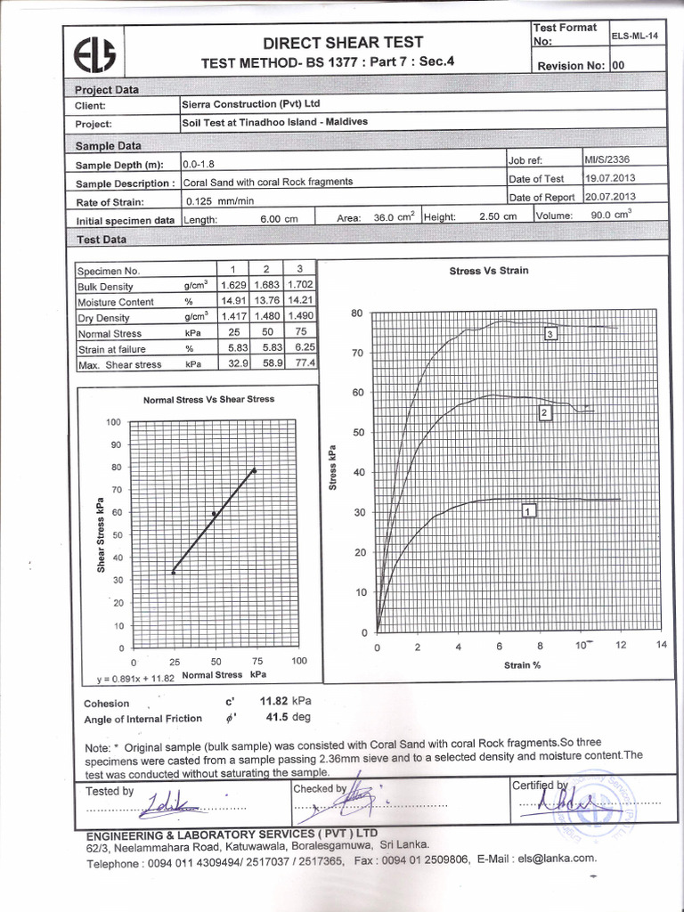 Soil Test Report | PDF