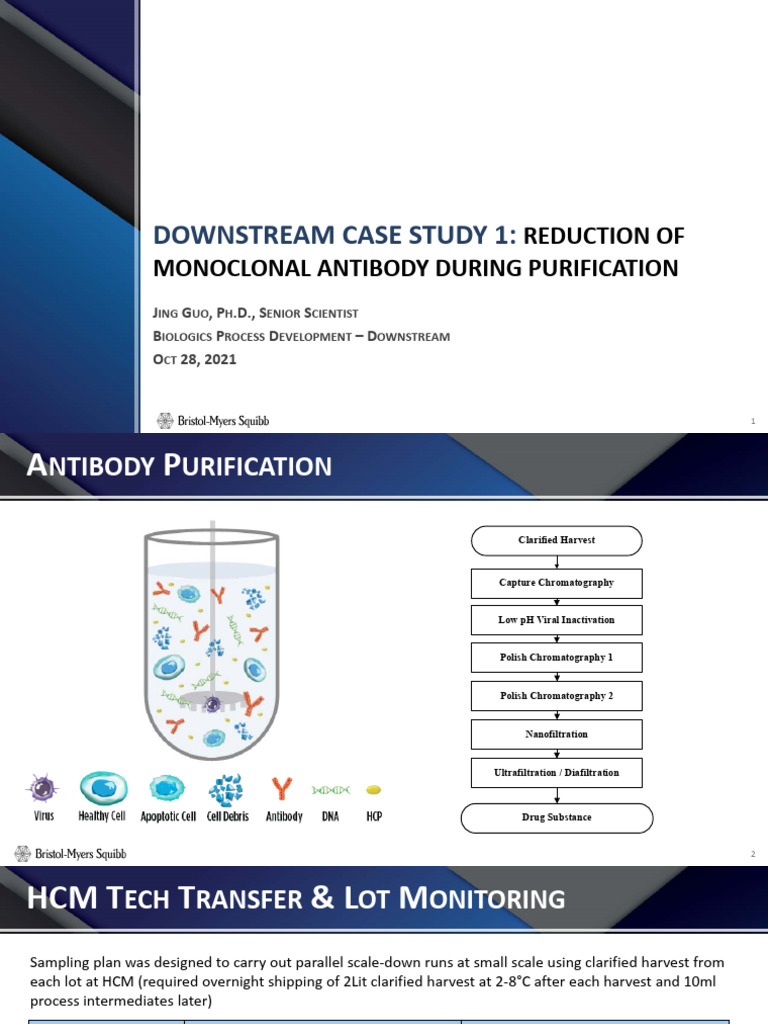 Module 2 Lecture 10 - Downstream Case Studies (OCT2021) | PDF | Chemistry | Biochemistry
