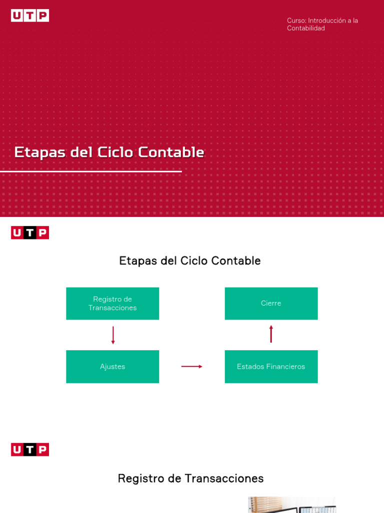 Etapas del Ciclo Contable Explicadas | PDF | Contabilidad | Estado financiero