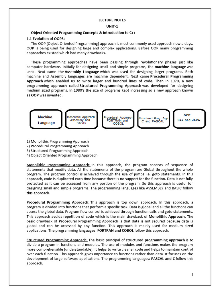 Unit 1 | PDF | Object Oriented Programming | Class (Computer Programming)