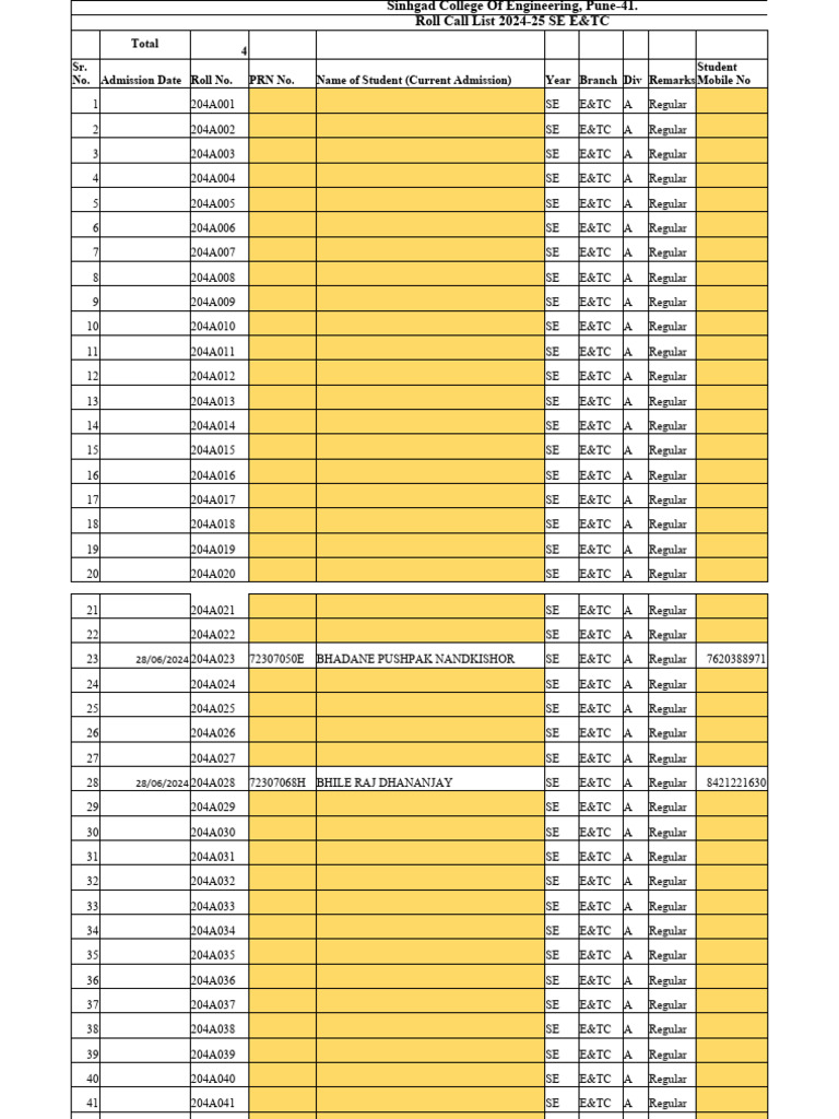 01 July 2024 E - TC Dept Roll List 2024-25 Ok | PDF | Email