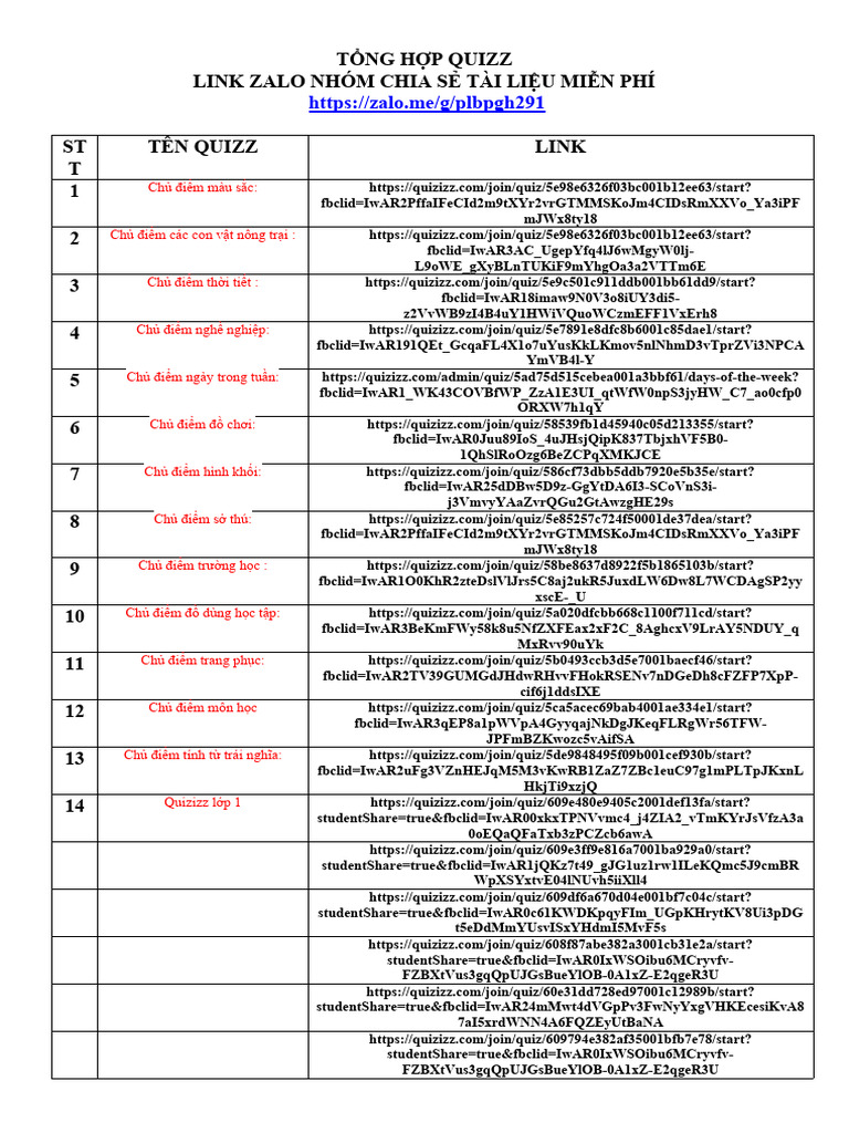 T NG H P Quizz | PDF | Language Mechanics | Grammar