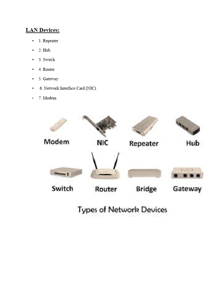 LAN Devices | PDF | Routing | Computer Network