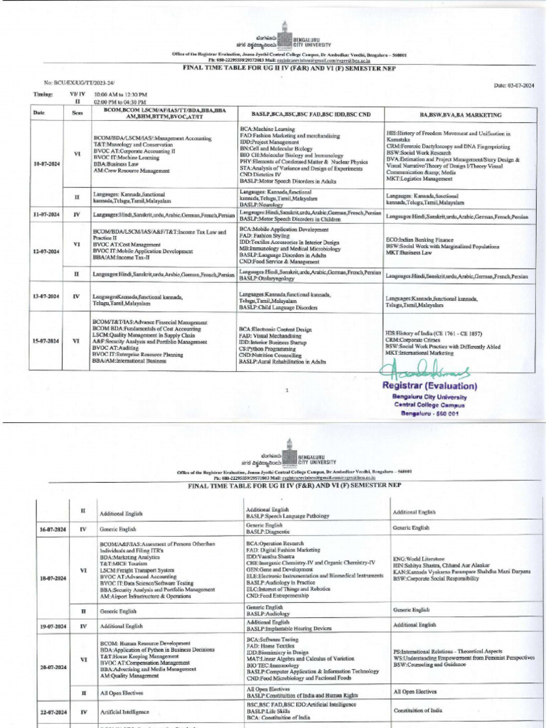 2, 4 and 6th UG Time Table | PDF