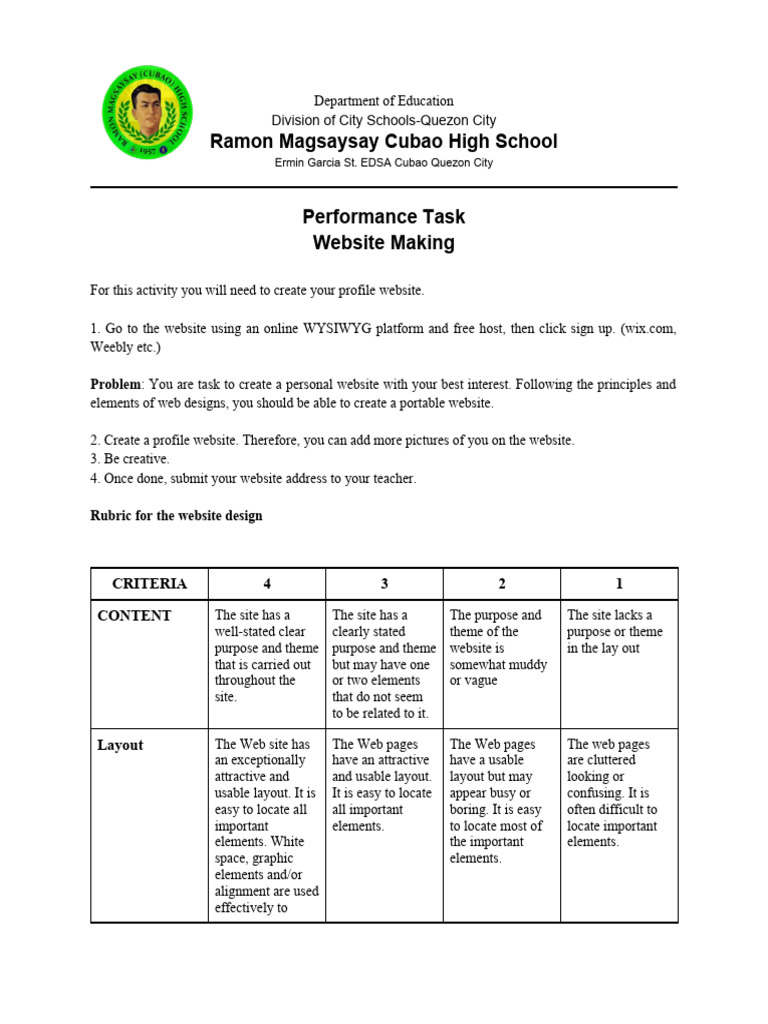 Performance Task - Creating A Website2 | PDF | World Wide Web | Internet & Web