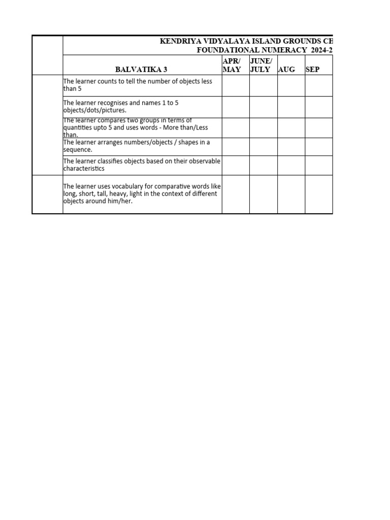 Numeracy | PDF | Shape