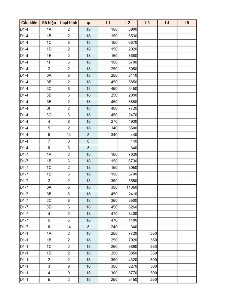 Cot Vach, San, Cau Thang Tang Tret | PDF