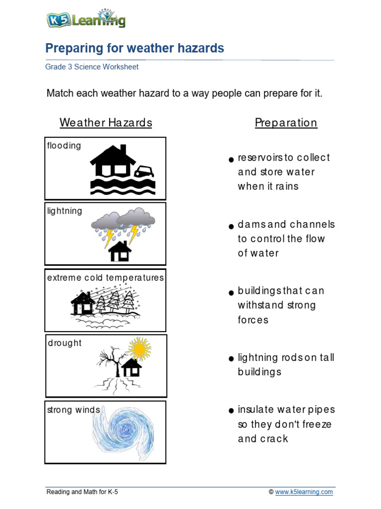 Weather Hazard Preparedness Worksheet | PDF