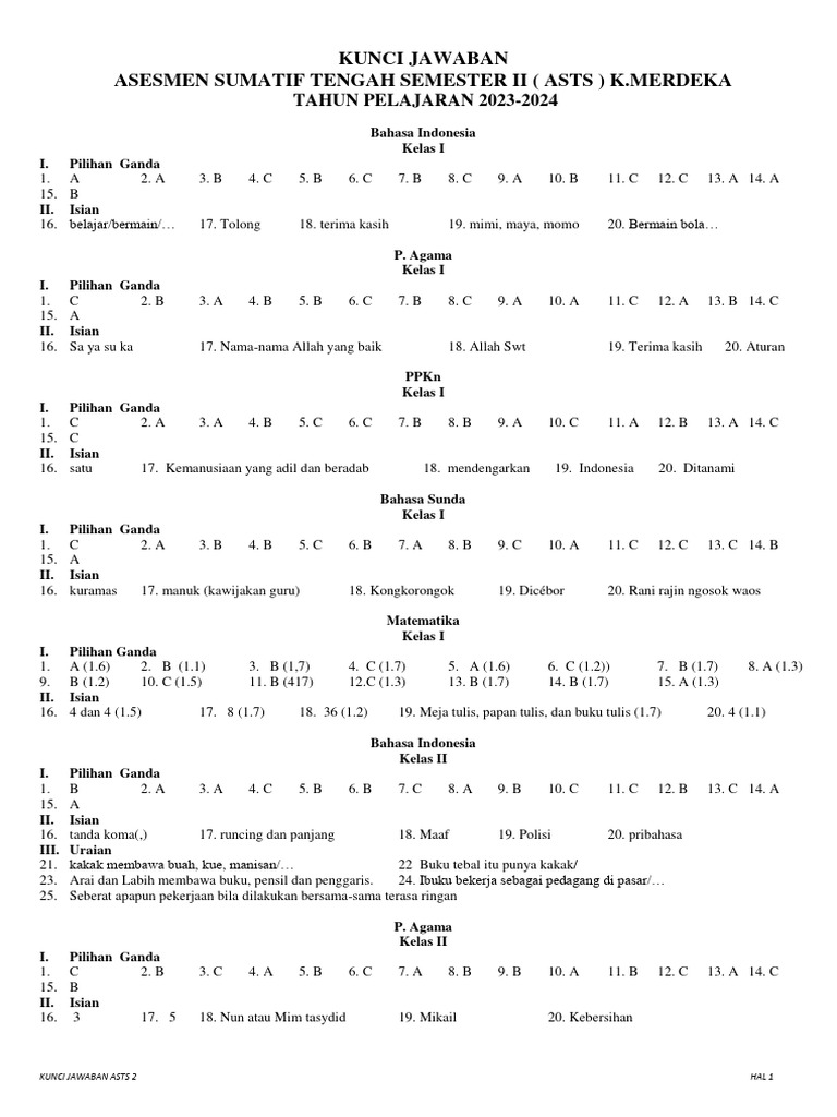 Kunci Jawaban Asts Ii 2023 2024 Merdeka Pdf