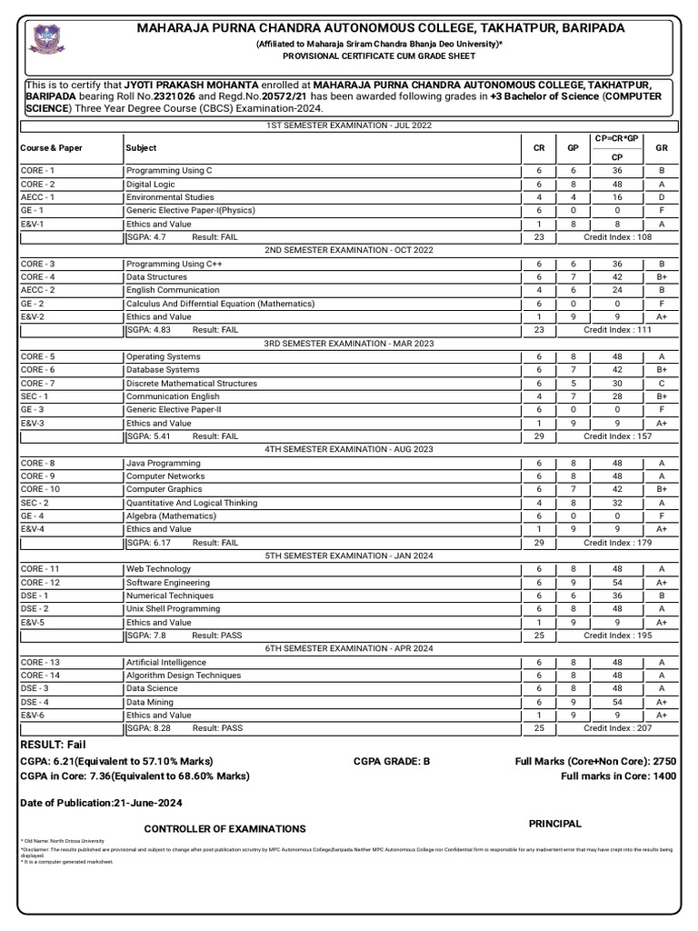 2321026 (1) | PDF | Computer Programming | Computing