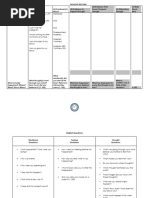 Five Aspects - Get Self Help | PDF