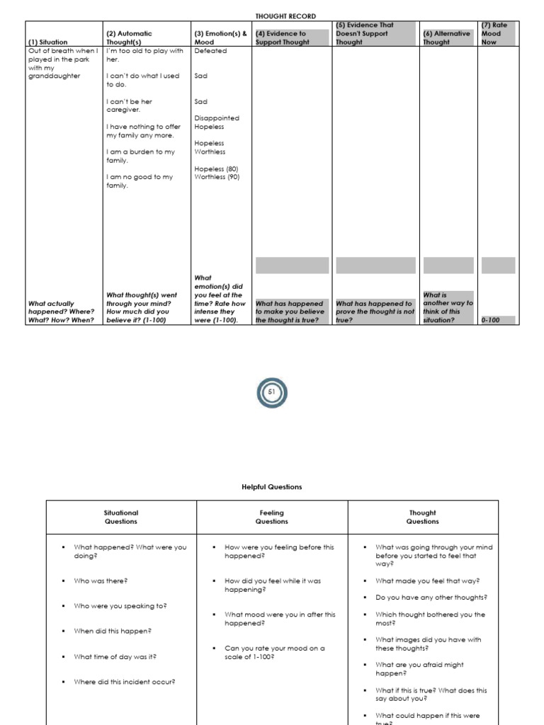 Thought Record | PDF | Thought | Mental Health