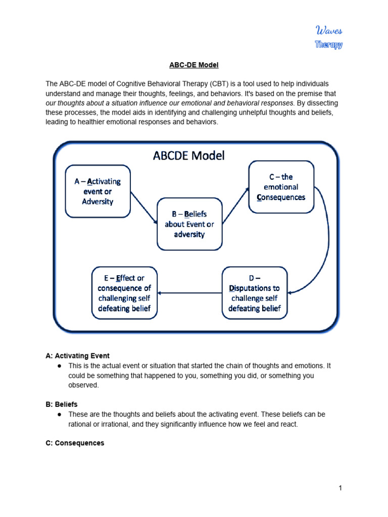 ABCDE Model & Worksheet | PDF | Thought | Rationality