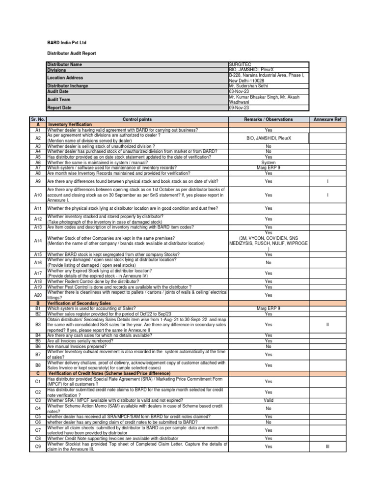 BARD - Surgitec - New Delhi - Draft - Audit - Report - Nov'23 | PDF