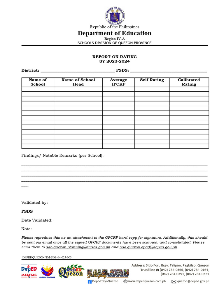 Quezon Province School Rating Report 2023 | PDF