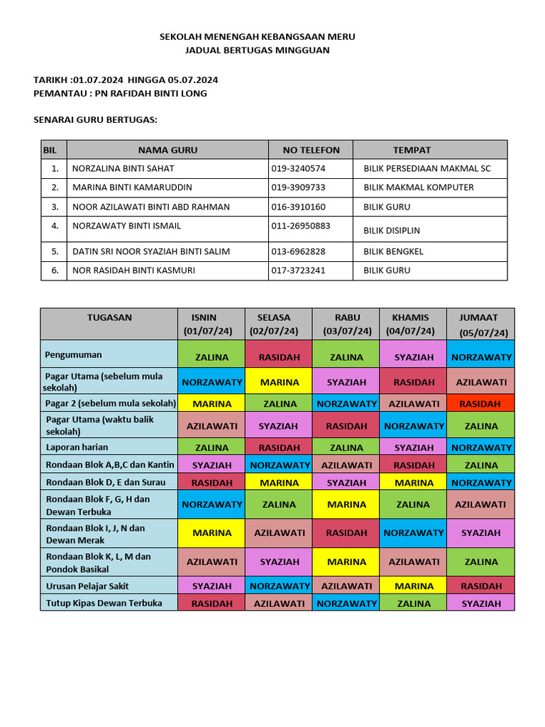 JADUAL GURU BERTUGAS 1-5 Julai 2024 Terkini | PDF