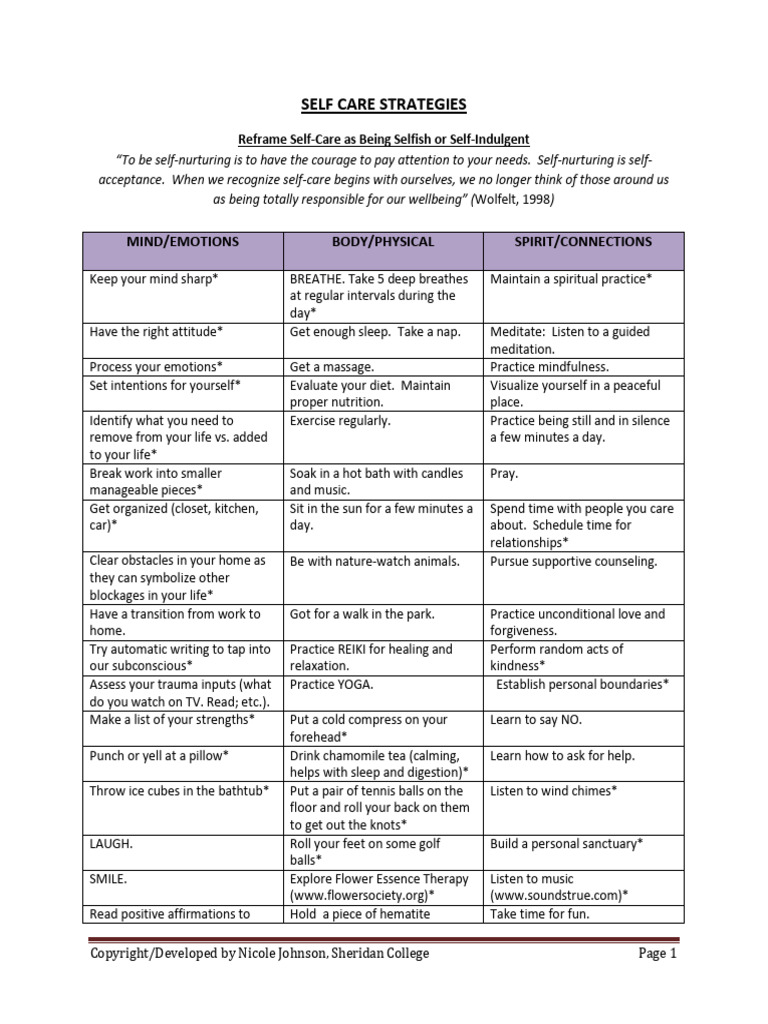 SELF CARE Strategies | PDF | Meditation | Psychology