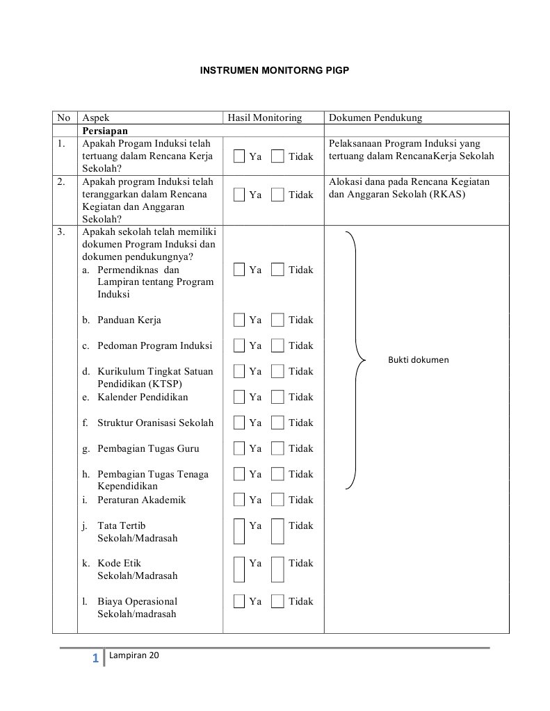 P5-Instrumen Monitoring PIGP | PDF