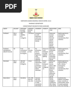 EC Protocol for Breast Cancer Treatment | PDF | Chemotherapy | Clinical ...