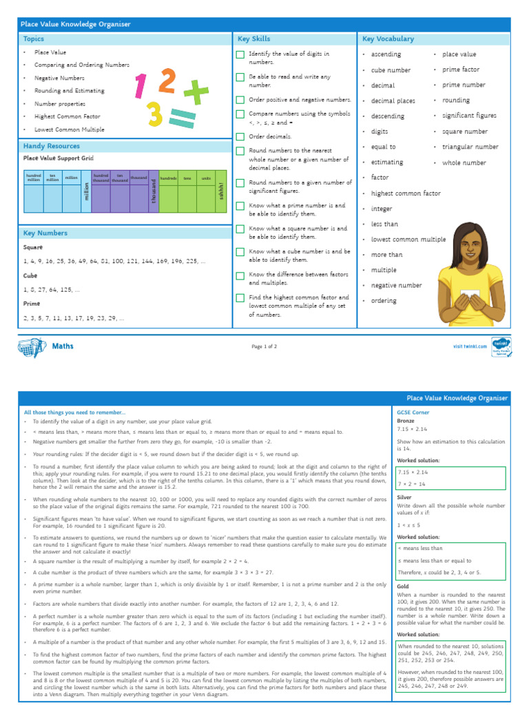 Number and Place Value - Knowledge Organise | PDF | Numbers ...