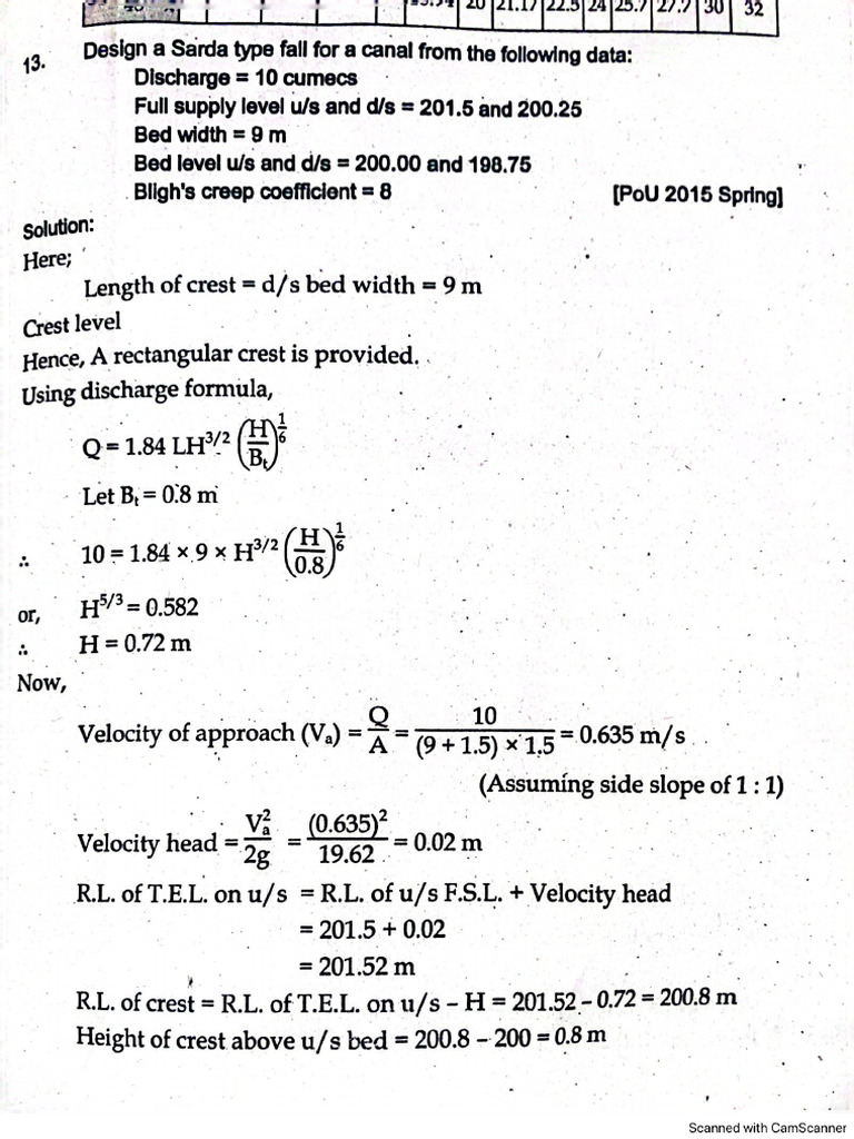 Shrada Fall Numerical | PDF