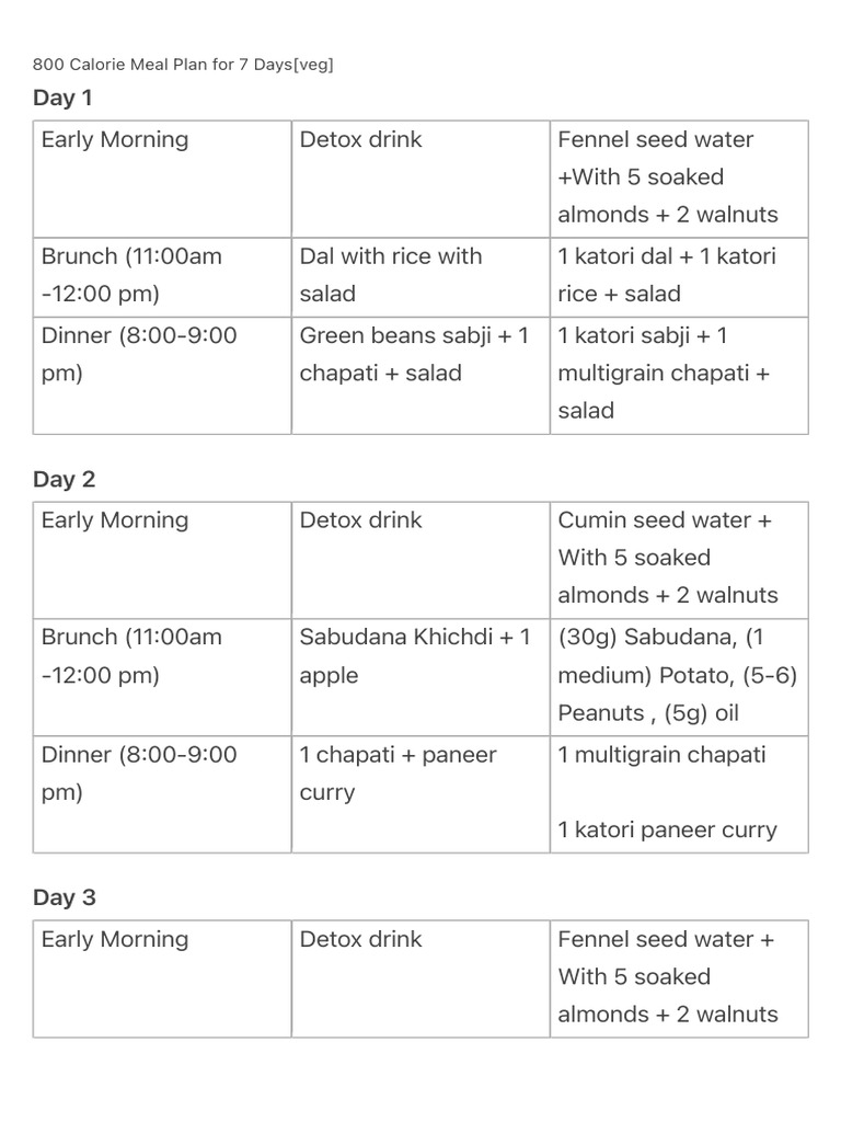 800 Calorie Meal Plan For 7 Days (Veg) | PDF | Salad | Cuisine