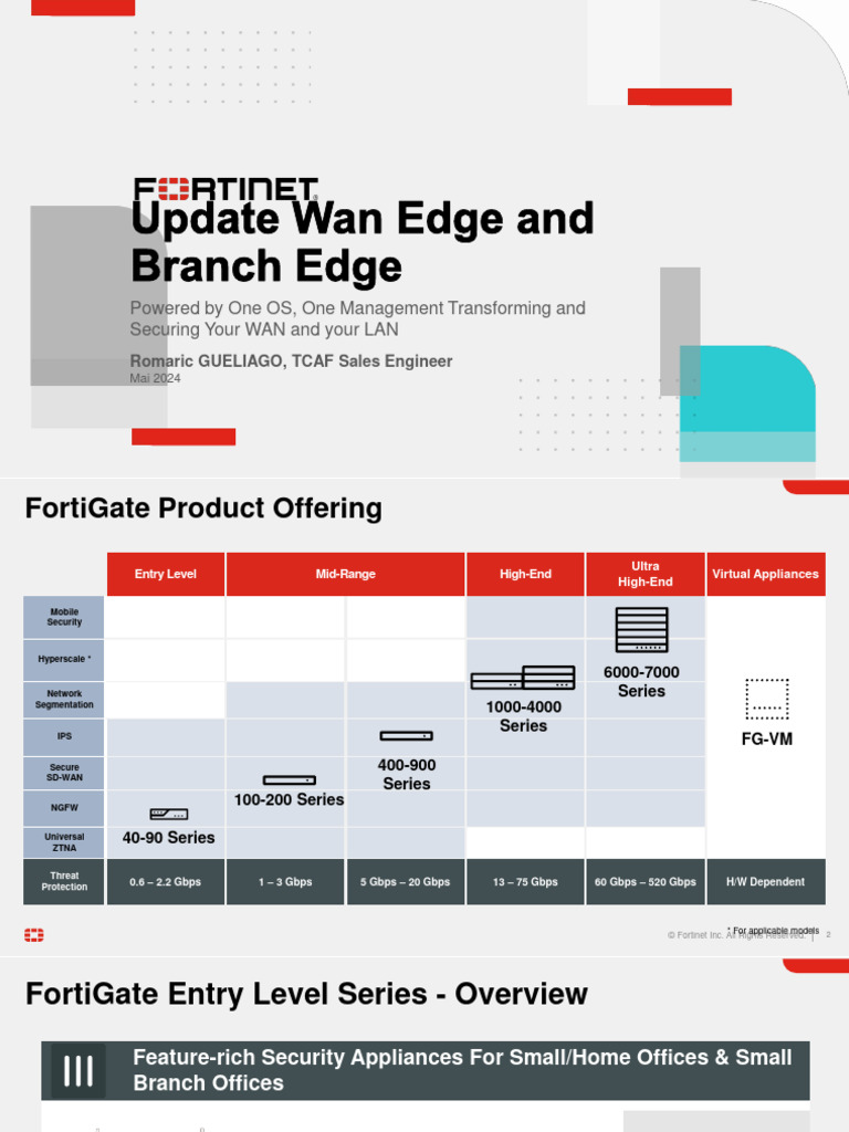 Update Wan Edge and Branch Edge Mai 2024 | PDF | Ieee 802.11 | Wi Fi