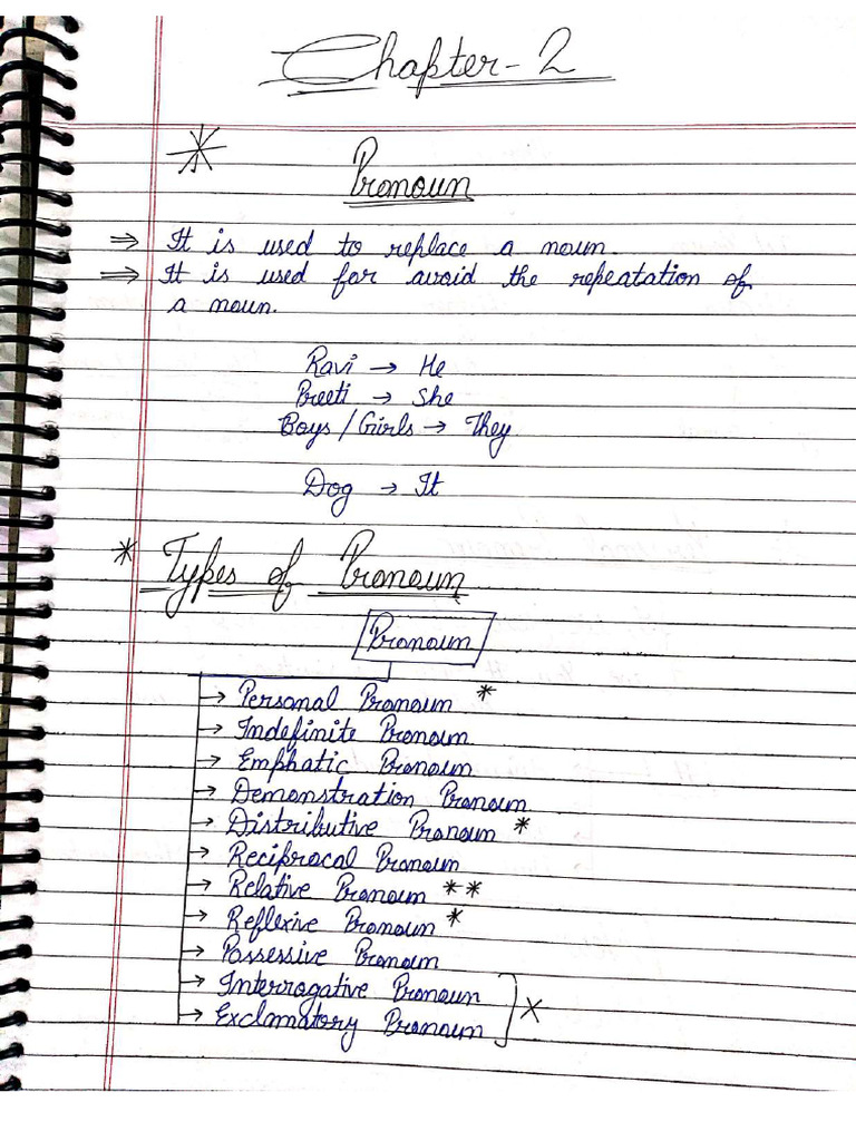 Pronoun Class Notes (Allpdf - In) | PDF