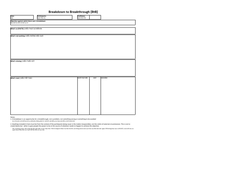 Breakdown To Breakthrough (BTB) Template | PDF