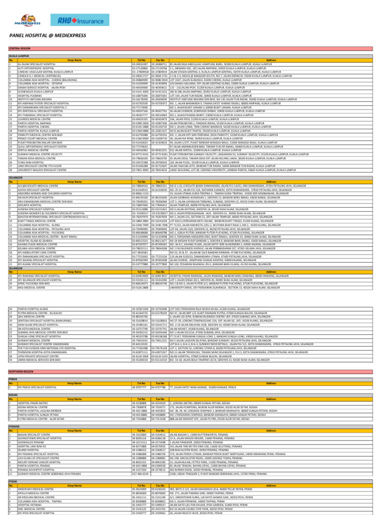 RHB Mediexpress HospitalPanelListing | PDF | Sarawak | Malaysia