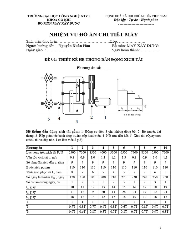 NVDA01 CTM Xich Tai | PDF