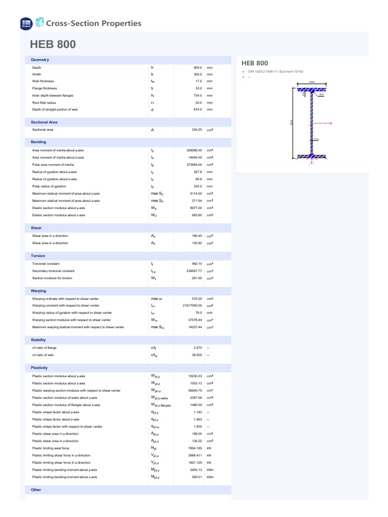 HEB800 Viga | PDF | Classical Mechanics | Structural Engineering
