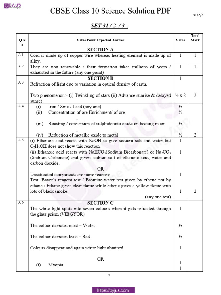 Class 10 Science Exam Solutions | PDF | Chlorine | Foods