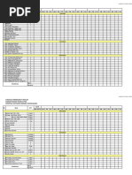 Emergency Trolley Checklist Guide | PDF | Equipment | Medical Treatments