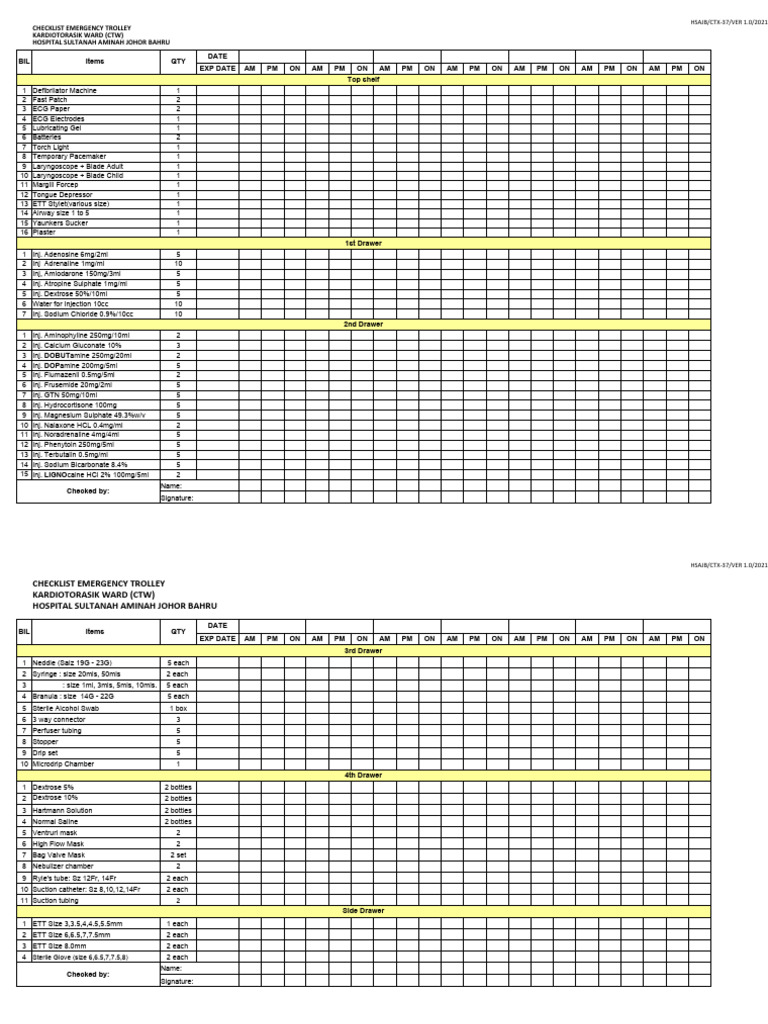 37 Emergency Trolley Checklist Adult | PDF | Medical Equipment