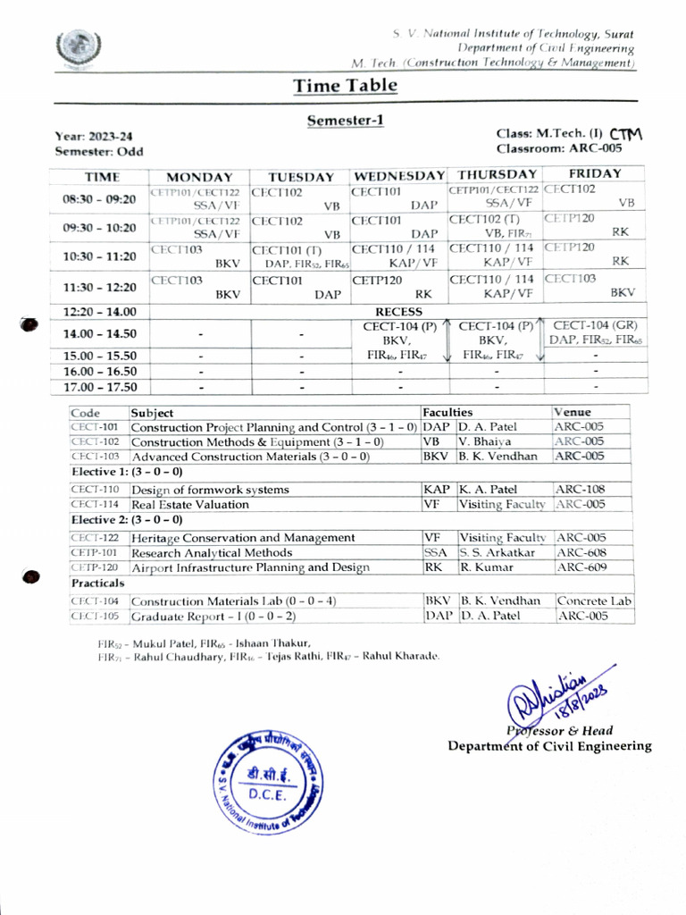 Class Time Table - 2023-24 - Odd - CTM | PDF | Engineering