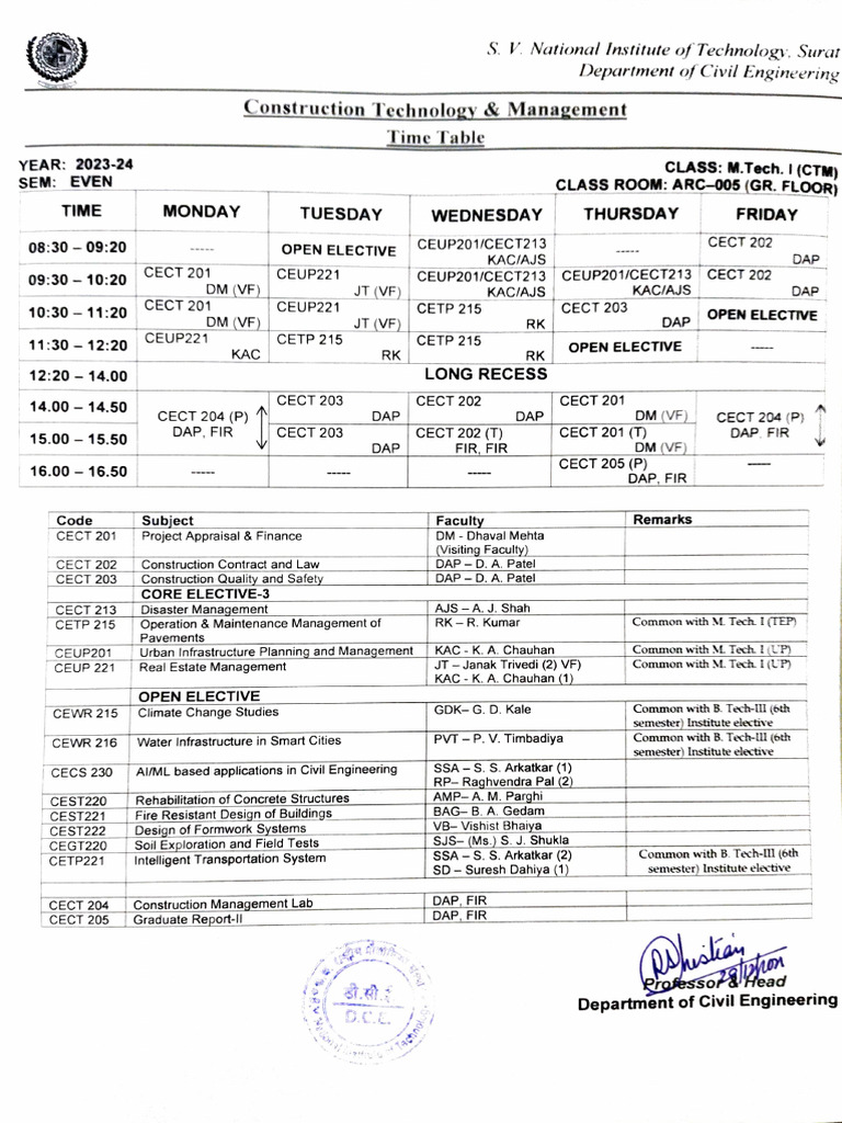 Class Time Table - 2023-24 - Even - M. Tech. I CTM | PDF | Real Estate ...