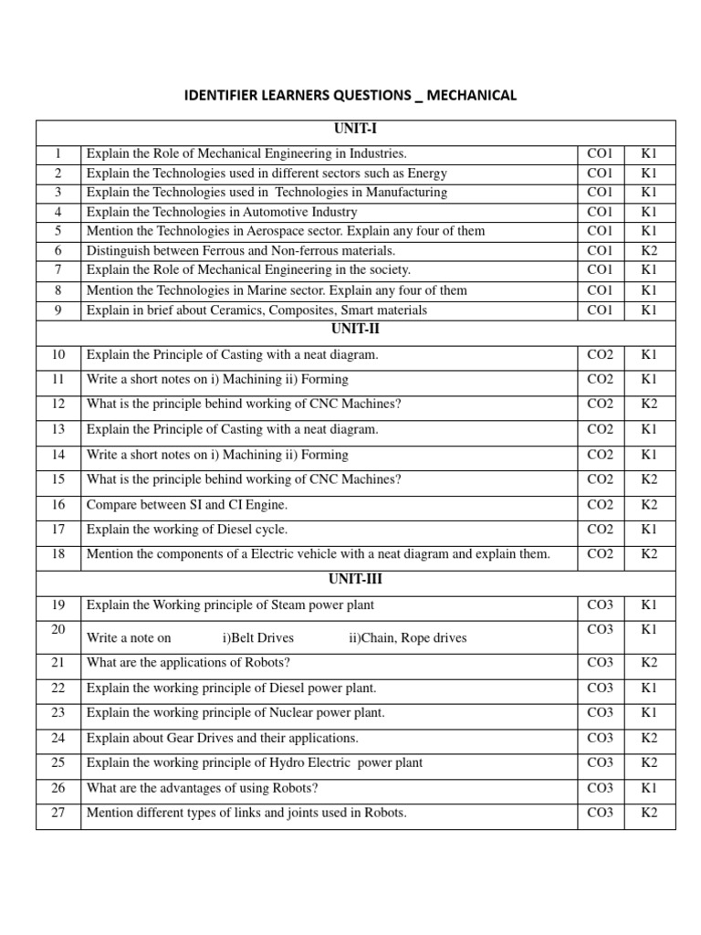 Identifier Learners Questions From Mechanical | PDF | Machines ...