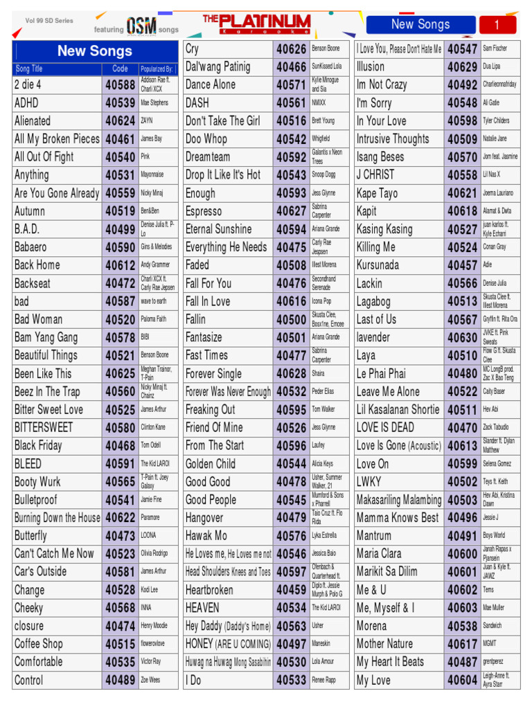 PianoFlute Volume 99 Additional List - Pages 1-2 Only | PDF | Music ...