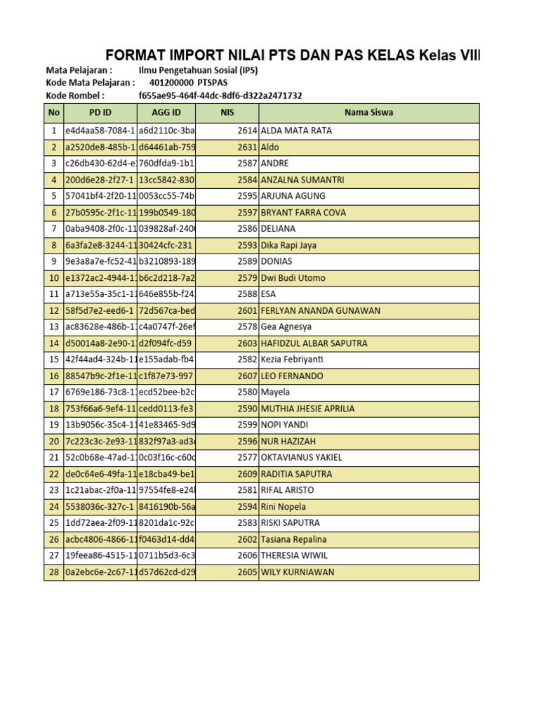 PTS - PAS - Ilmu Pengetahuan Sosial (IPS) - Kelas VIII A | PDF