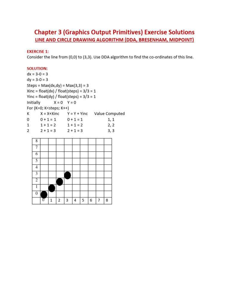 334csm Chapter3 Exercise Solution | PDF | Combinatorics | Graphic Design