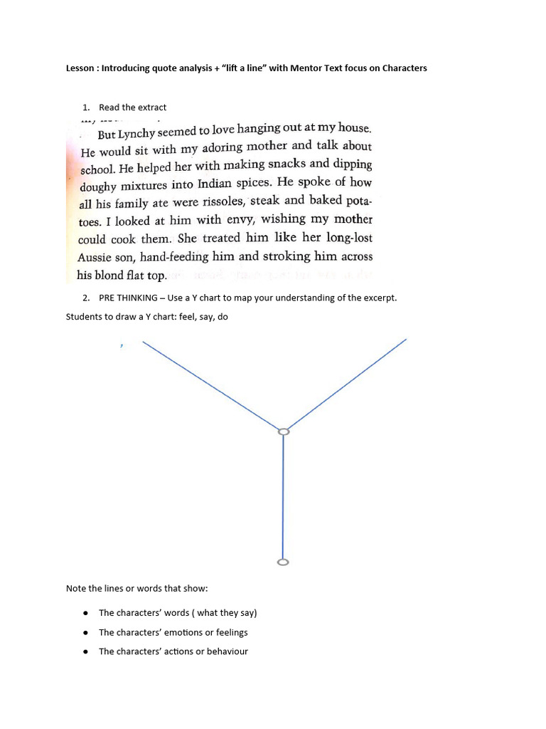 Introducing Quote Analysis Lift A Line With Mentor Text Focus On ...