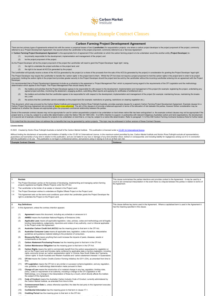 Project Development Agreement Example Clauses | PDF | Option (Finance ...