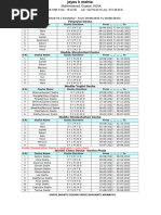 KP Horary Numbers 1-249 Table | PDF | Saturn | Jupiter