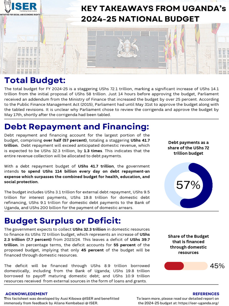 Key Takeaways From Ugandas 2024 25 National Budget | PDF | Budget ...