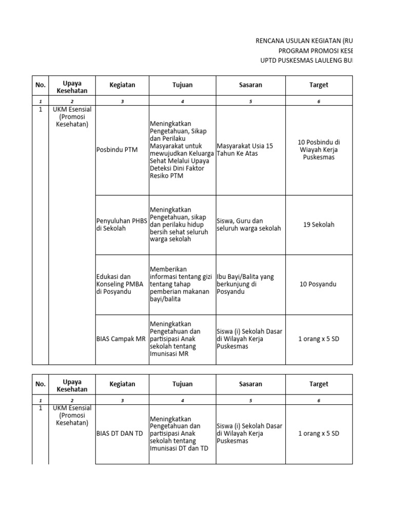 Ruk Promkes 2024 | PDF