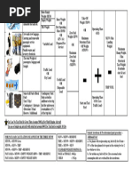 Aircraft Weight Definitions Guide | PDF