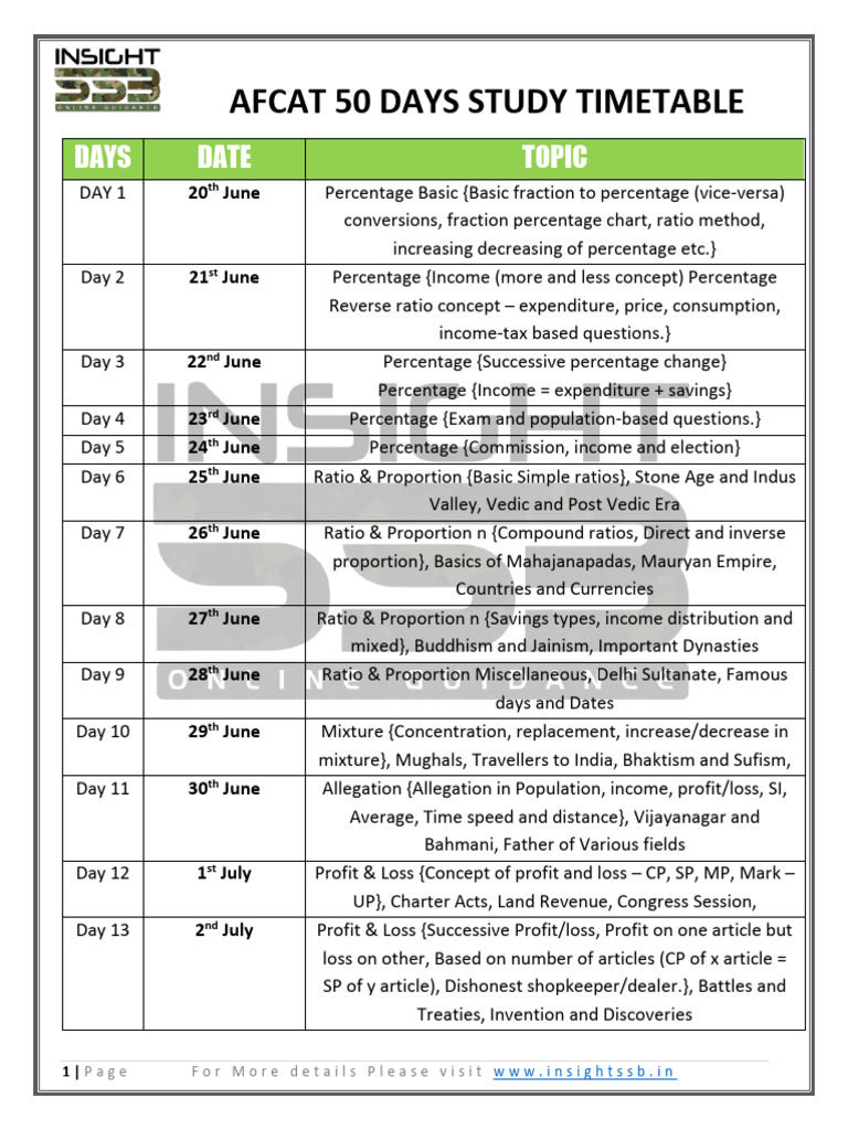 Afcat 50 Days Study Time Table | PDF | Percentage | Area