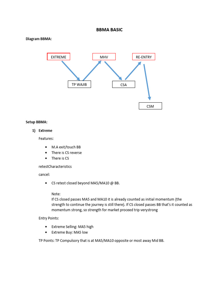 Bbma - Adv Eng | PDF | Atmospheric Entry